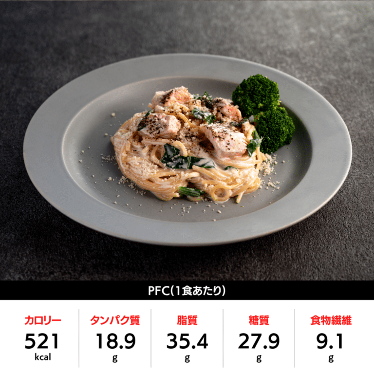 【筋肉食堂DELI】豆100%ZENBヌードルコラボの新パスタメニュー3種 本日販売開始！ - 筋肉食堂｜KINNIKUSHOKUDO